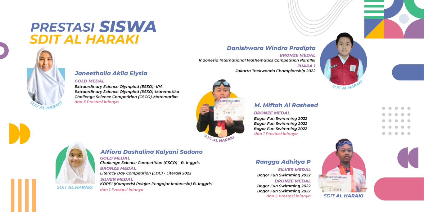 SDIT Al Haraki - Sekolah Dasar Islam Terpadu Terbaik di Depok, Jawa Barat