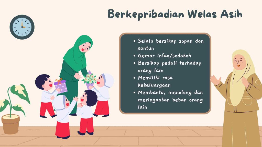 7 Karakter Guru SIT Al Haraki (Bagian Satu) oleh Ibu Tsabita Aulia, S ...