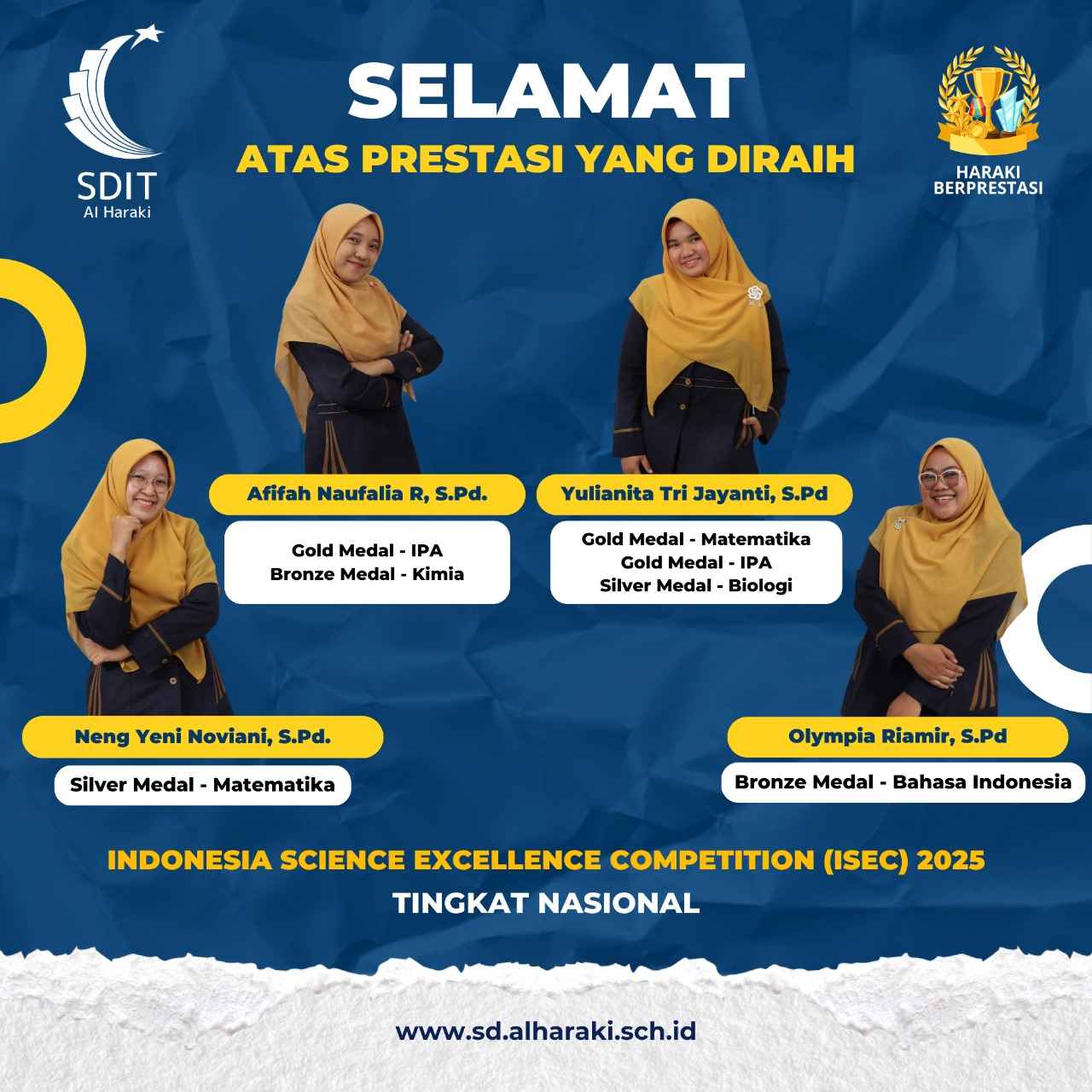 Guru SDIT Al Haraki Raih Medali di Indonesia Science Excellence Competition (ISEC) 2025 - SDIT ...